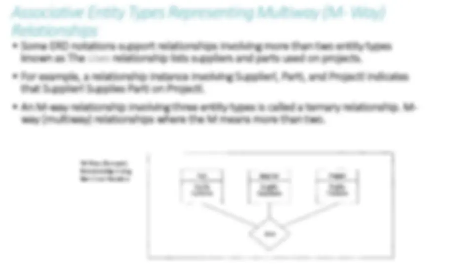 ENTITY RELATIONSHIP DIAGRAMS IN DBMS | Slides Database Management Systems (DBMS) | Docsity