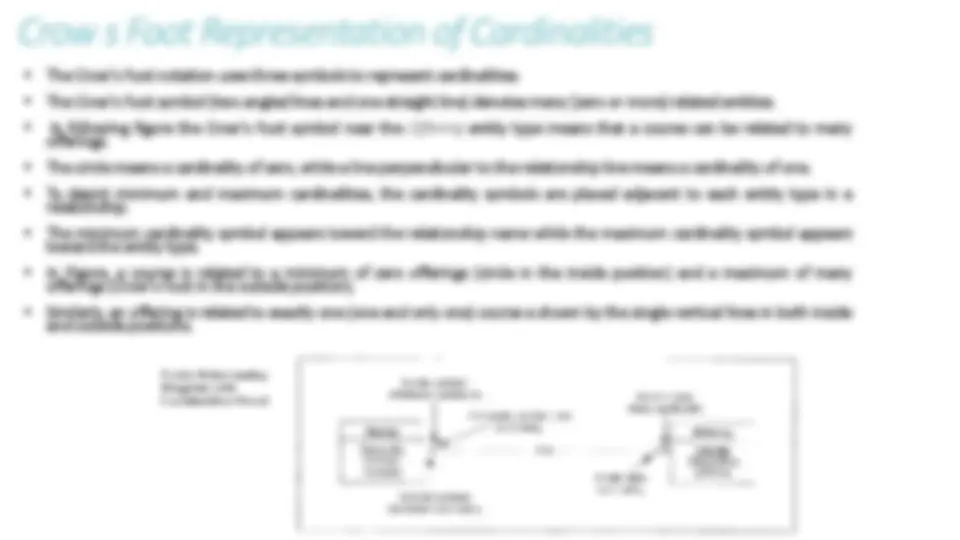 ENTITY RELATIONSHIP DIAGRAMS IN DBMS | Slides Database Management Systems (DBMS) | Docsity