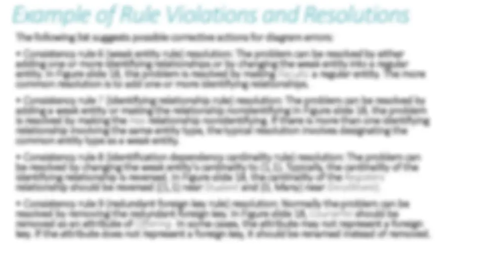 ENTITY RELATIONSHIP DIAGRAMS IN DBMS | Slides Database Management Systems (DBMS) | Docsity