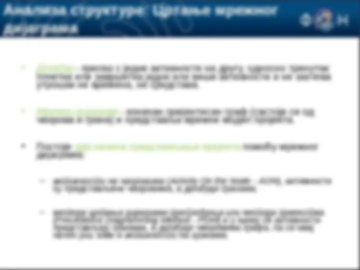 CPM metoda mreznog planiranja | Schemes and Mind Maps Banking and ...