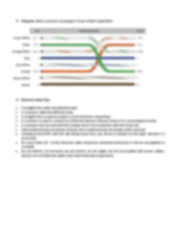 Study of different types of Network cables and practically ...