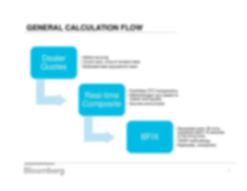 Bloomberg's BFIX: Methodology, Calculation Flow, and IOSCO Compliance ...