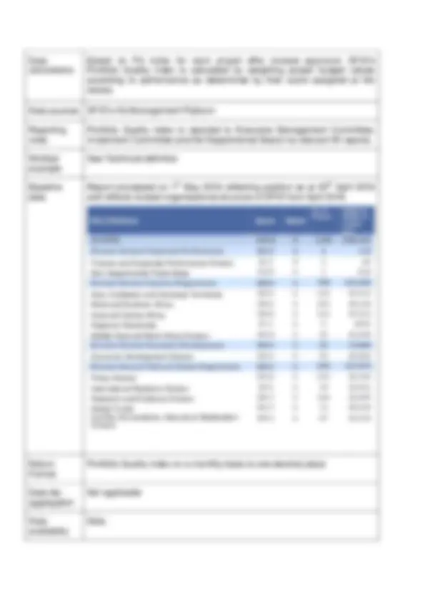 Methodology note: Portfolio Quality Index (PQI) | Summaries Project ...