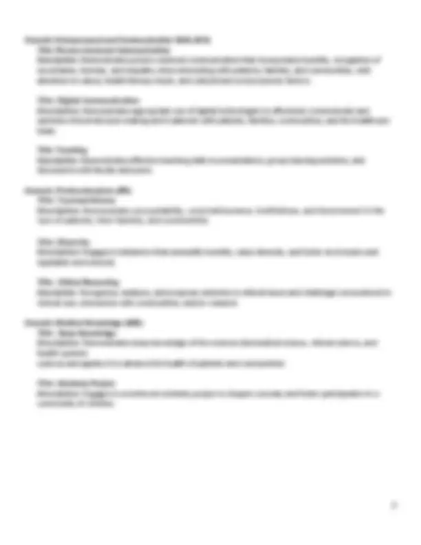 Kaiser Permanente Medical School: Program Outcomes & Professionalism ...