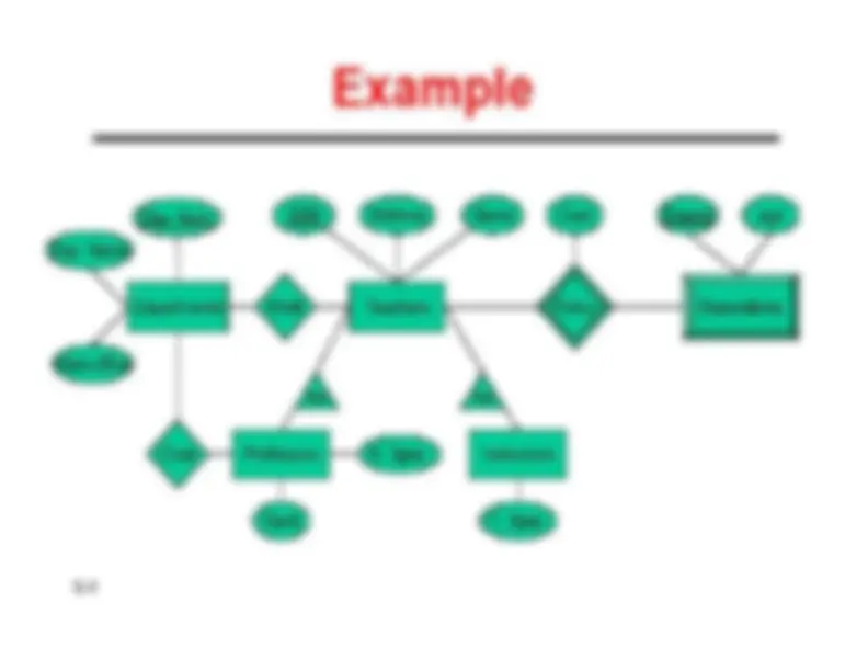 ER Diagrams and Design Issues: Refining the COMPANY Database | Lecture ...
