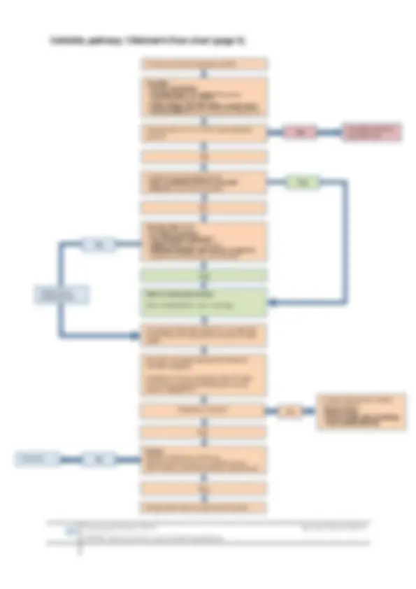 Adult primary care Cellulitis guideline | Lecture notes Nursing | Docsity