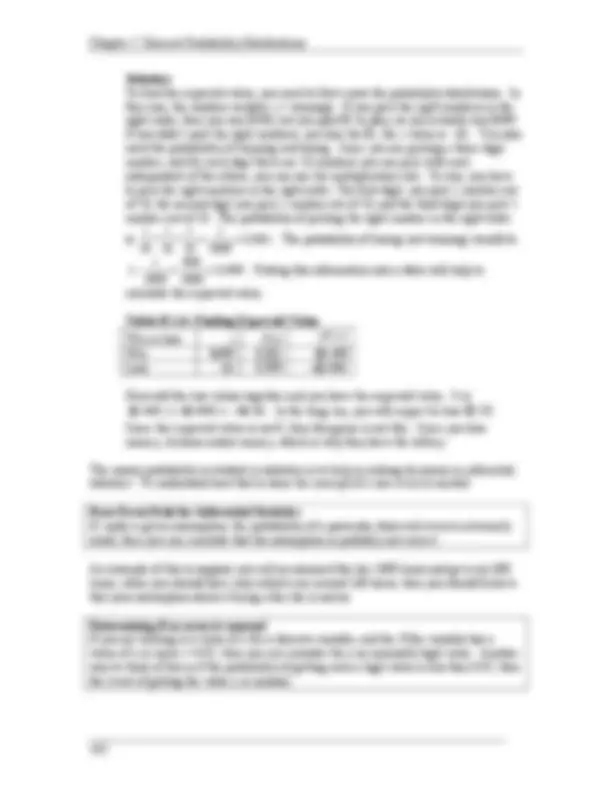 Chapter 5: Discrete Probability Distributions | Study notes Statistics ...