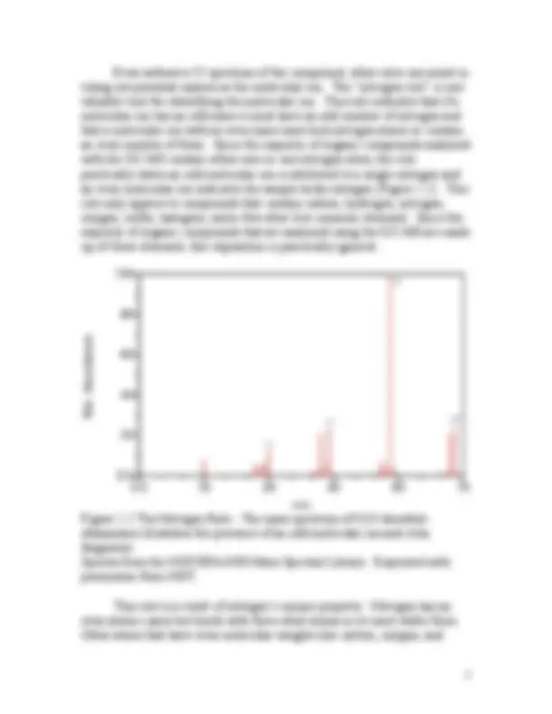 Understanding Mass Spectrum Peaks: Nitrogen Rule and Rearrangements ...