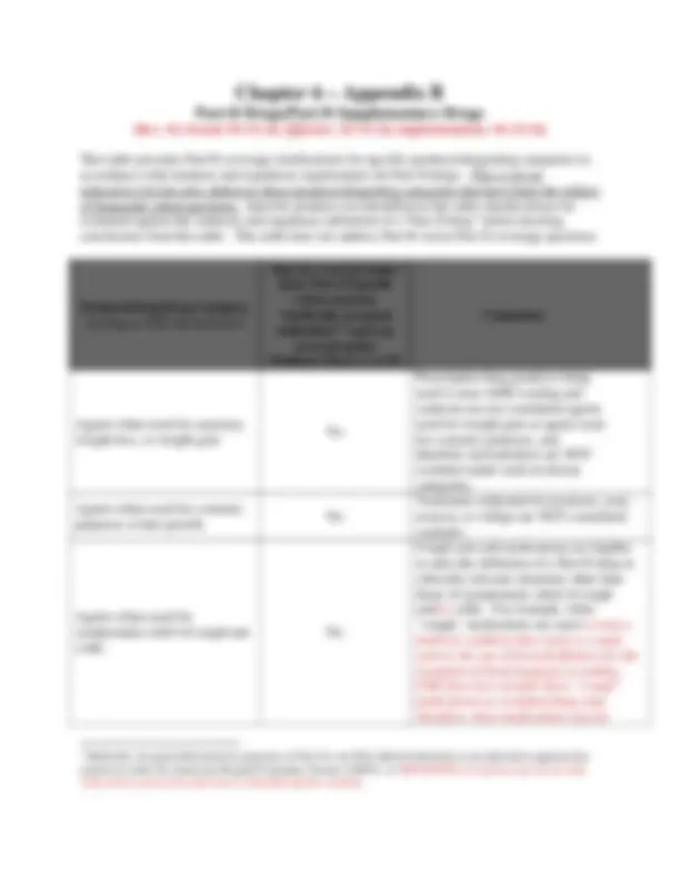 Medicare Prescription Drug Benefit Manual, Chapter 6 | Study notes ...