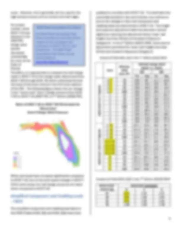 ASCE 7-16 Wind Load Changes in Florida Building Code | Lecture notes ...