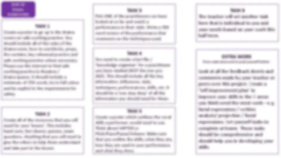 Drama Practitioners and Techniques: A Focus on Brecht, Stanislavski ...