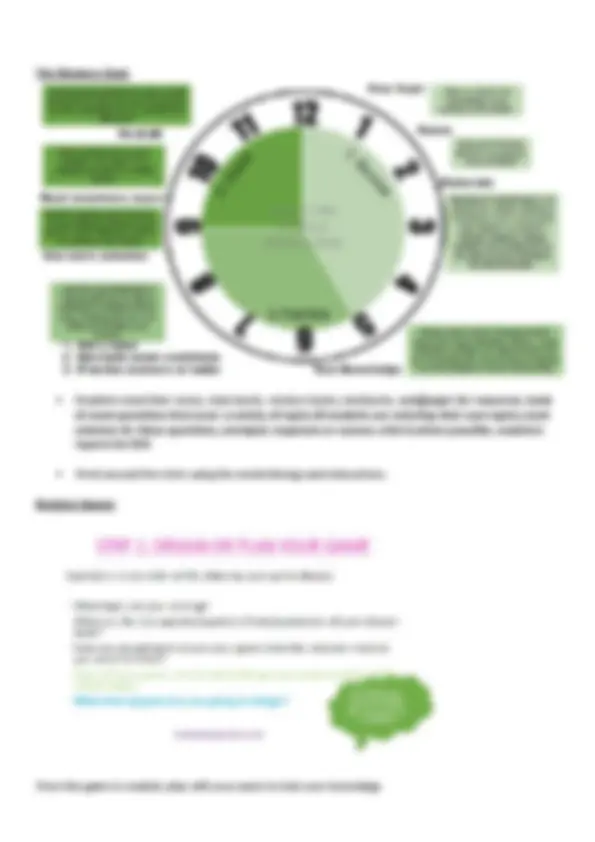 Effective Revision Techniques: Cue Cards, Mind Maps, Exam Questions ...