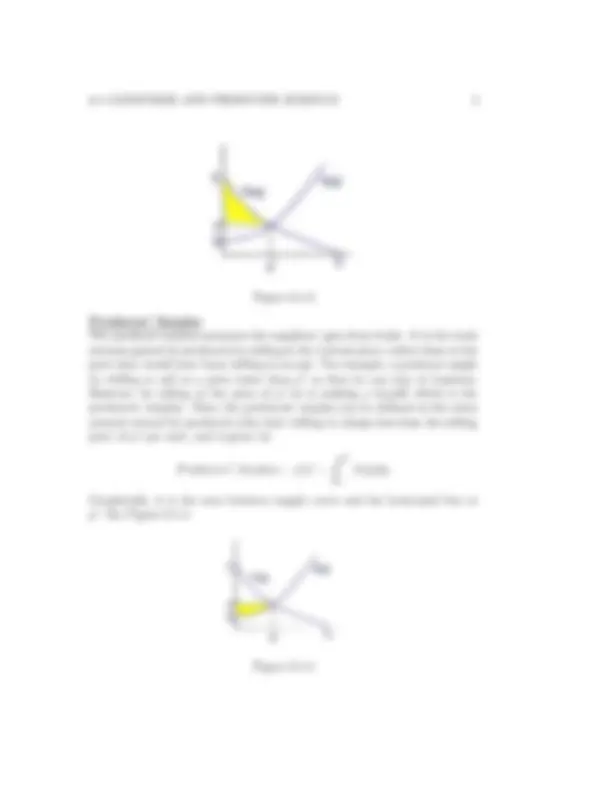 Consumer and Producer Surplus: Understanding the Economic Gains from ...