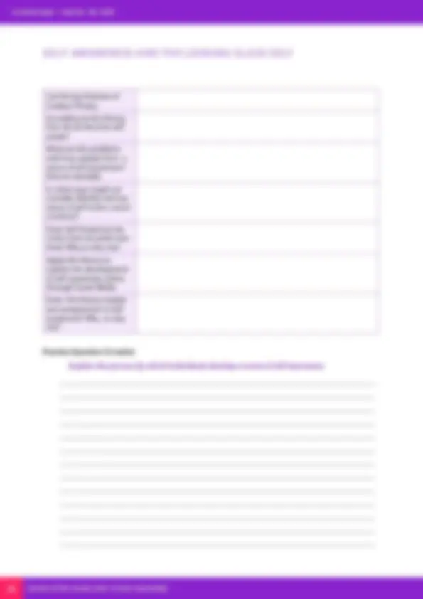 SELF-AWARENESS AND THE LOOKING GLASS SELF | Lecture notes Sociology ...