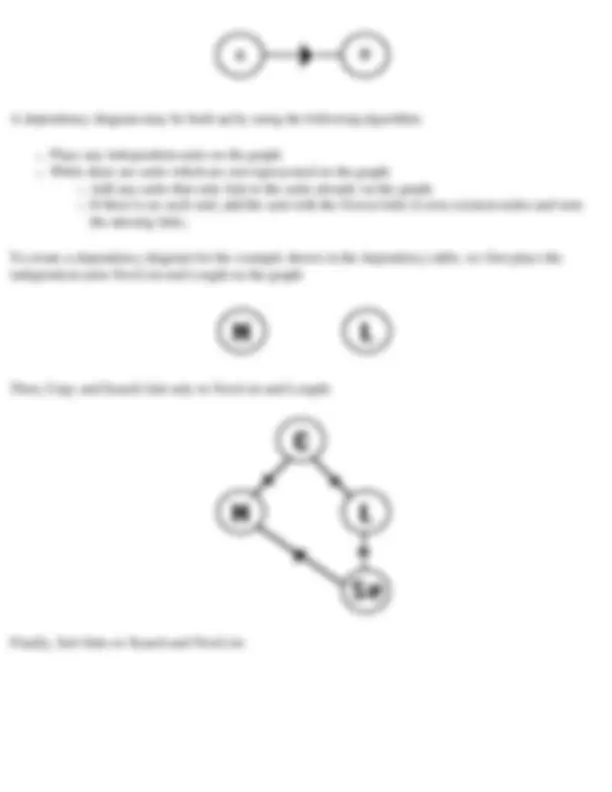Dependency Diagrams: Illustrating Program Structure & Measuring ...