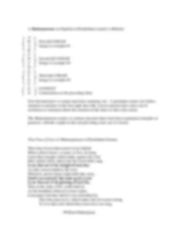 Understanding Sonnets: Structure, Rhyme Scheme, and Meaning | Study ...