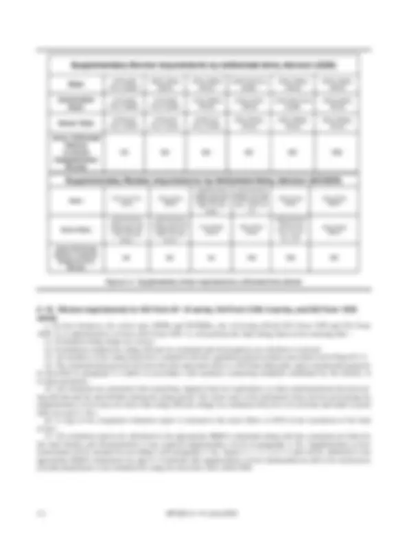 Guide to Army Officer and Soldier Evaluation Reports: DA Form 67-10 and ...