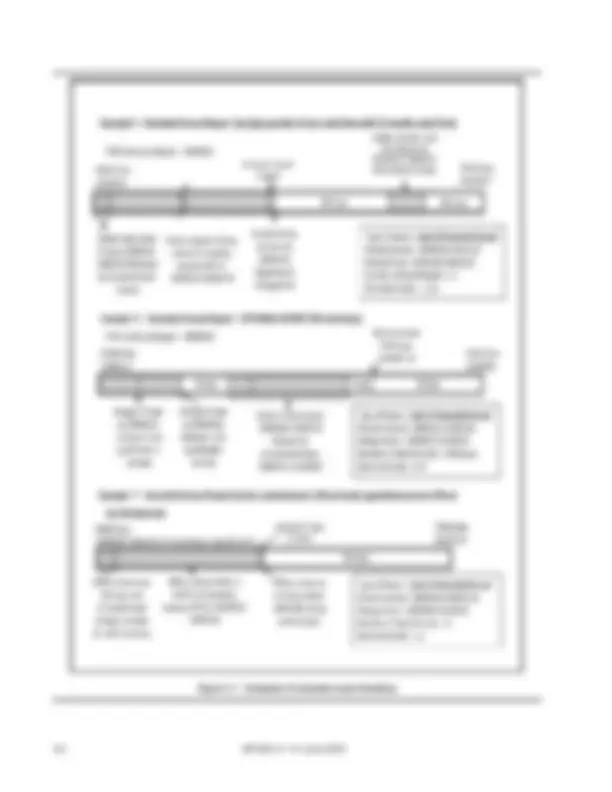 Guide to Army Officer and Soldier Evaluation Reports: DA Form 67-10 and ...