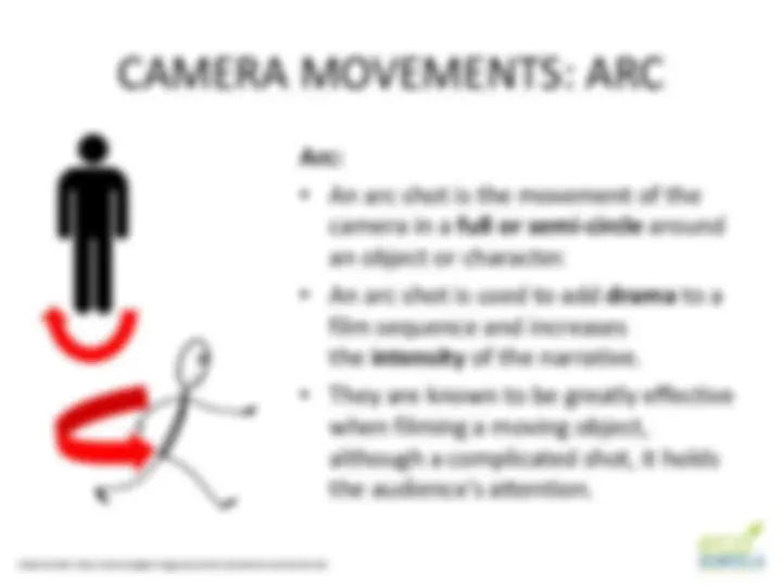 CAMERA-MOVEMENTS.pdf | Exercises Multimedia Applications | Docsity