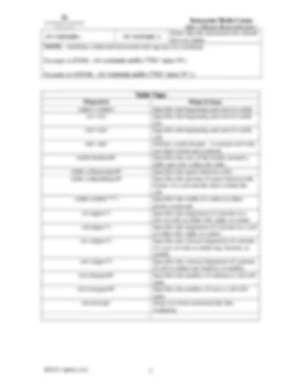 HTML CHEAT SHEET FOR WEB DESIGNING | Cheat Sheet Computer science | Docsity