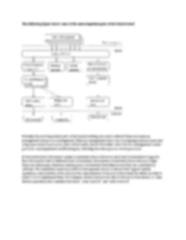 Understanding The Components Of Unix And Linux Operating Systems Lecture Notes Computer