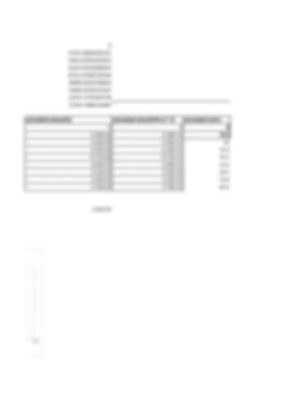 Bridge Strain Analysis: Full Bridge Circuit and Beam Bending Moment ...