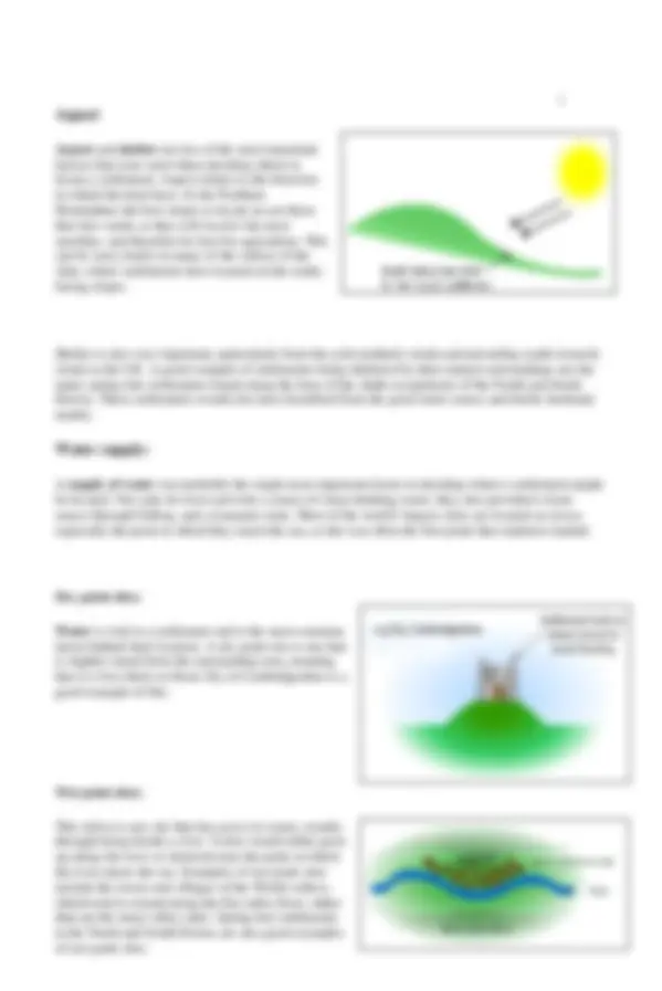 Site and Situation Factors in Settlement Geography | Lecture notes ...