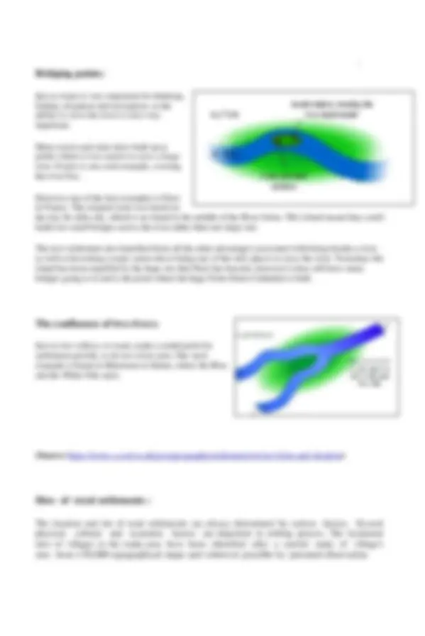 Site and Situation Factors in Settlement Geography | Lecture notes ...