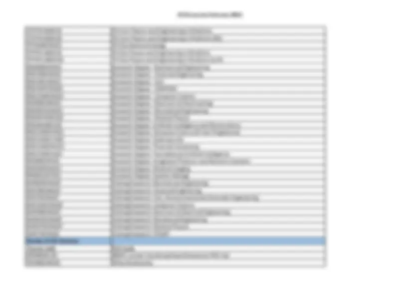 UCL February 2021 Course Offerings Across Various Departments | Slides ...