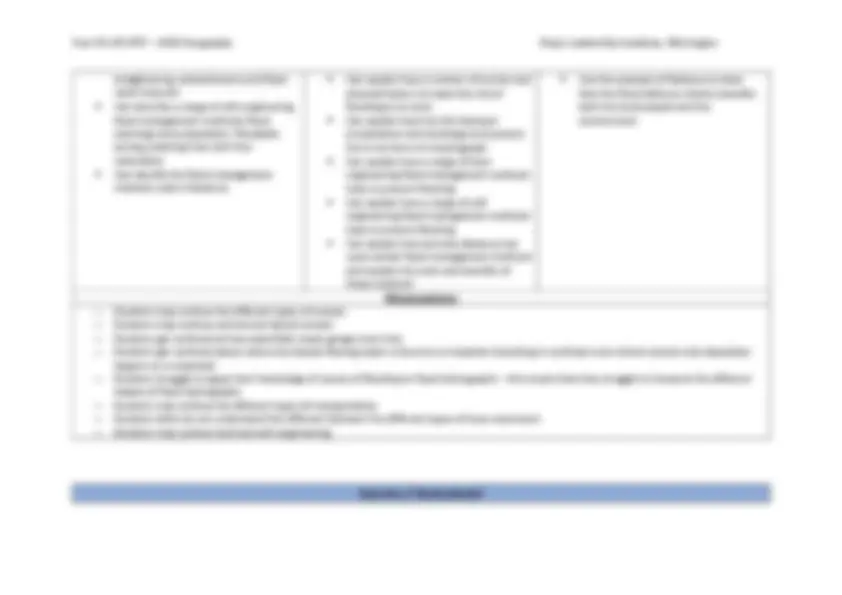 GCSE Geography: Understanding River Landscapes and Flood Management in ...