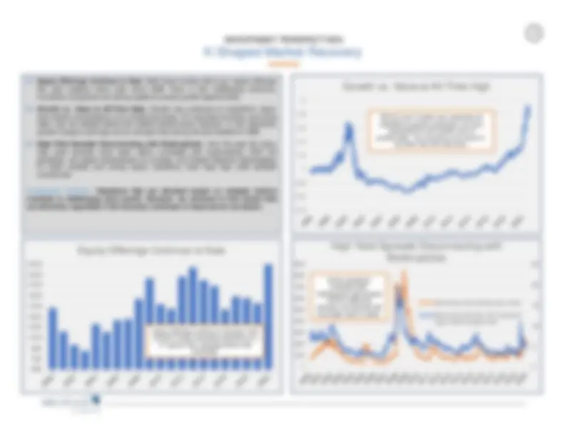 Q3 2020 Economic Summary: GDP, Unemployment, and Profitability Rebound ...