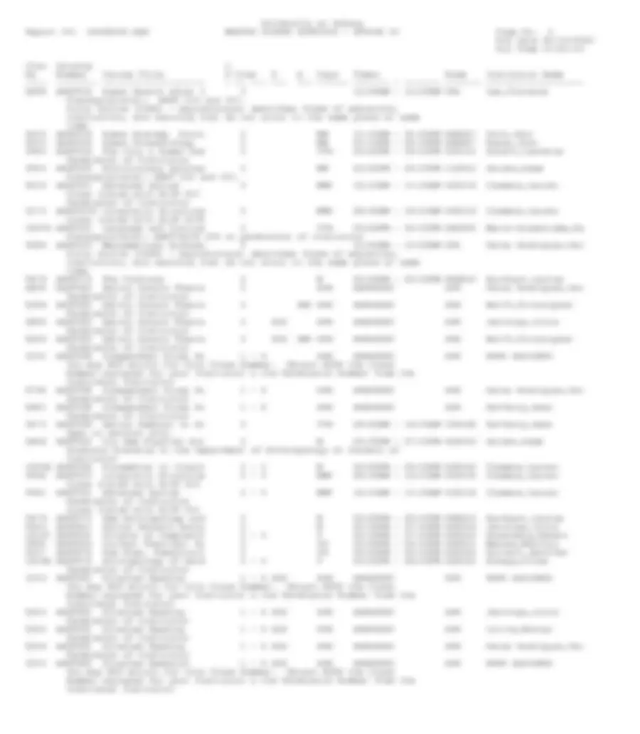 University Course Schedule: Fall 2023 Semester | Lecture notes Music ...