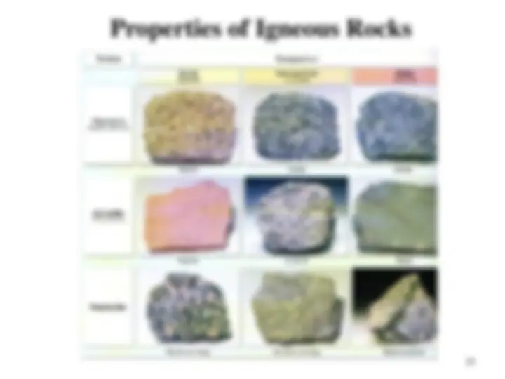 Chapter 3: Igneous Textures | Summaries History | Docsity