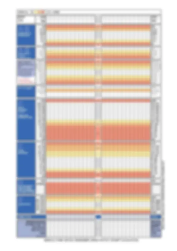 NEWS 2.0 Observation Chart: National Early Warning Score for Adult ...