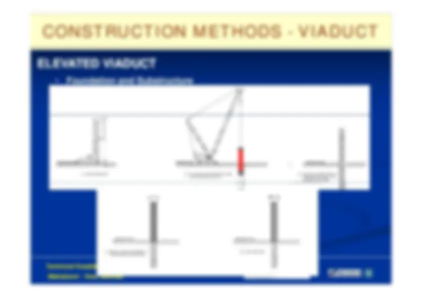 VIADUCT - CONSTRUCTION METHODS | Summaries Construction | Docsity