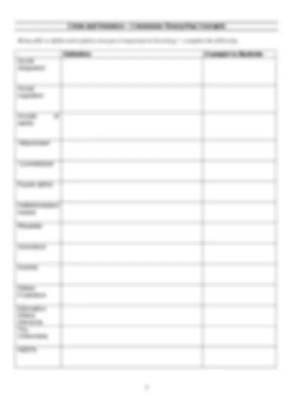 Consensus Theories of Crime: A Recap | Schemes and Mind Maps Sociology ...