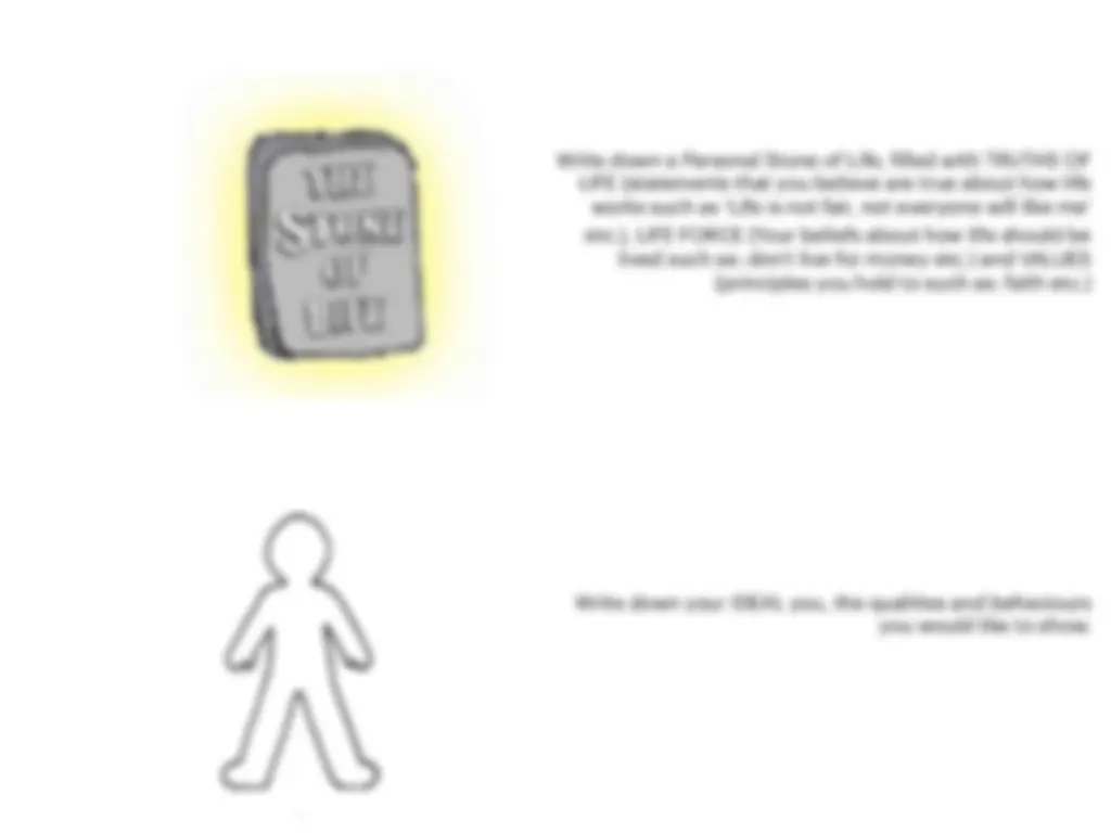 Summarized Lessons from The Chimp Paradox by Professor Steve Peters ...