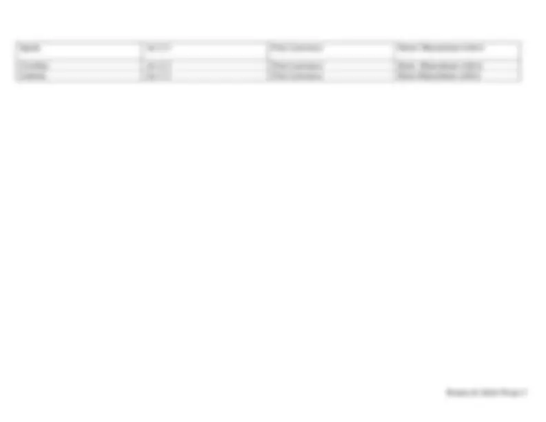 ROMEO & JULIET - PROP LIST | Exams English Literature | Docsity