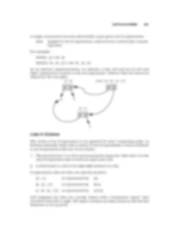 Functional Programming with Scheme: An Introduction to Lisp and Higher-Order Functions | Study ...