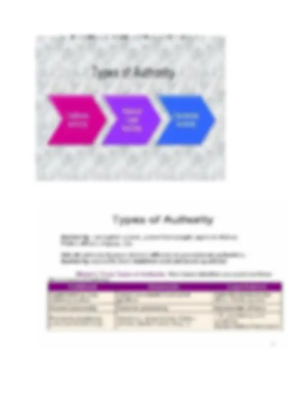 Max Weber's Three Types of Authority | Study notes Sociology | Docsity