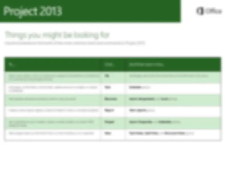 Microsoft Project 2013: Customizing Quick Access Toolbar and Exploring ...