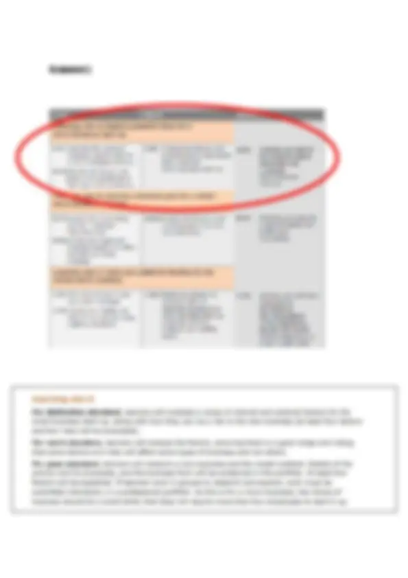 Year 12 Business Work Pack Phase II.pdf | Summaries Business | Docsity