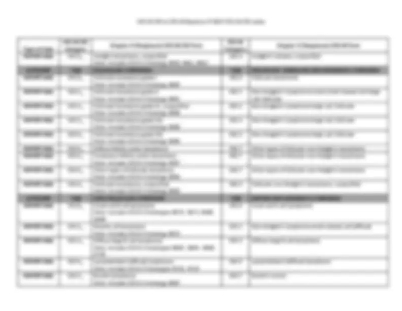 ICD-10-CM Codes for Skin Cancer on Face, Scalp, Neck, Trunk, and Arm ...