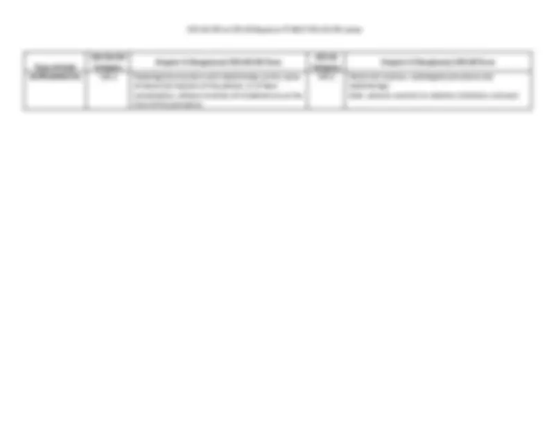 ICD-10-CM Codes for Skin Cancer on Face, Scalp, Neck, Trunk, and Arm ...