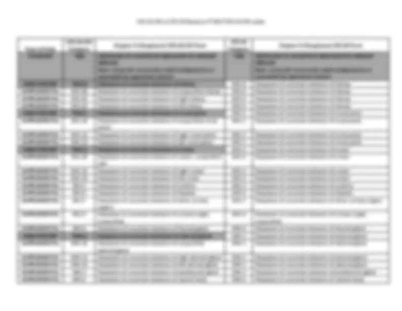 ICD-10-CM Codes for Skin Cancer on Face, Scalp, Neck, Trunk, and Arm ...