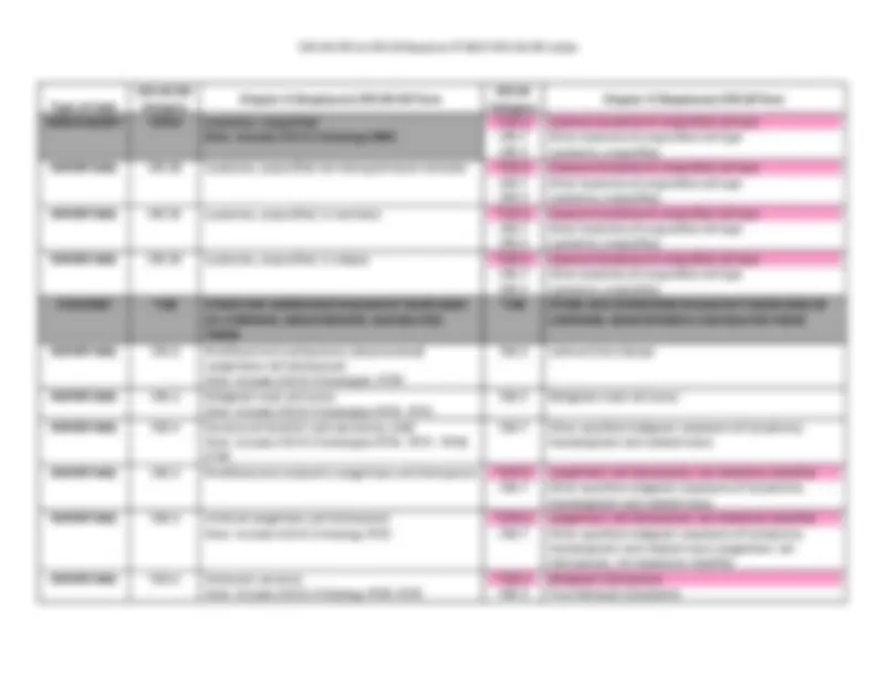 ICD-10-CM Codes for Skin Cancer on Face, Scalp, Neck, Trunk, and Arm ...