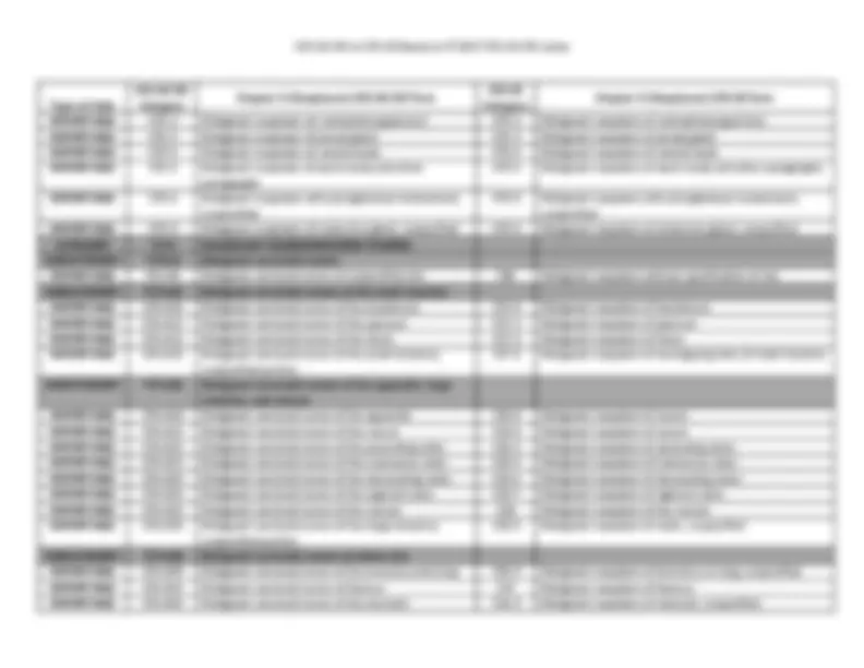 ICD-10-CM Codes for Skin Cancer on Face, Scalp, Neck, Trunk, and Arm ...