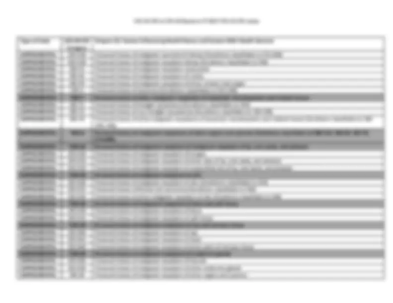 ICD-10-CM Codes for Skin Cancer on Face, Scalp, Neck, Trunk, and Arm ...