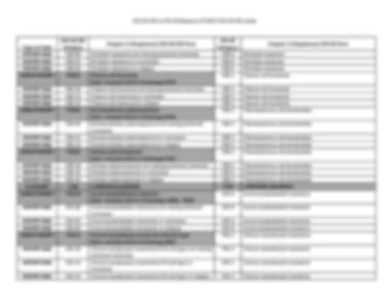 ICD-10-CM Codes for Skin Cancer on Face, Scalp, Neck, Trunk, and Arm ...