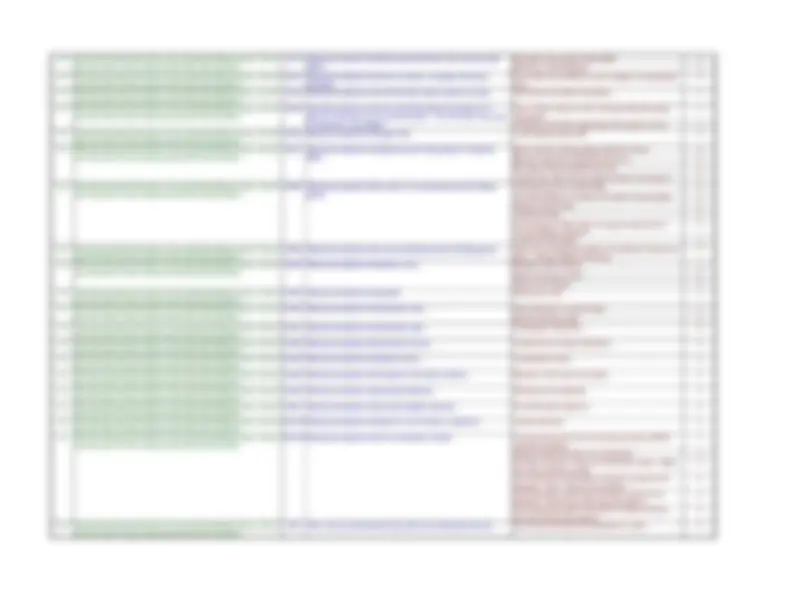 Medicaid Claim Denial Codes and Reasons | Study notes Nursing | Docsity